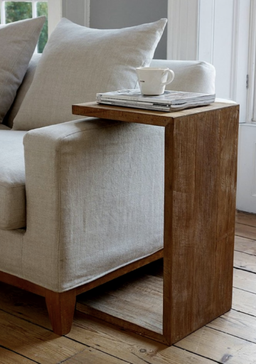 Top 7 Living Room Side Tables - Nikki's Plate